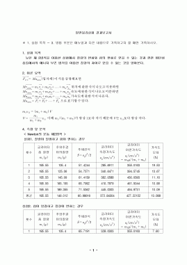 [일반물리실험] (결과) 에어트랙 실험 : 뉴턴 제2법칙을 이용한 실험에서 질량의 변화와 힘의 변화로 얻을 수 있는 것과 완전 비탄성 충돌에서의 에너지 보존 법칙을 이용한 질량의 차이로 얻을 수 있는 것-1페이지