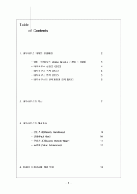 바우하우스 의의,설립배경,선언문, 목적,원칙, 교육과정, 입학, 예술가들, 소개-1페이지