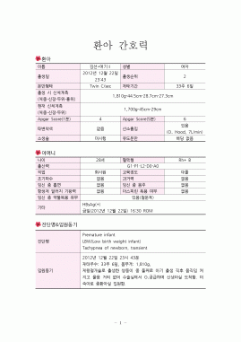 [신생아실] 미숙아(Premature infant) & 일과성빈호흡(Transient Tachpnea of Newborn : TTN) 케이스 스터디(CaseStudy)-1페이지