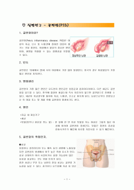 여성간호학실습 골반염 PID 케이스스터디-1페이지