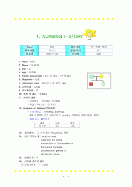 아동간호실습 급성위장염 Acute gastroenteritis 케이스스터디-1페이지