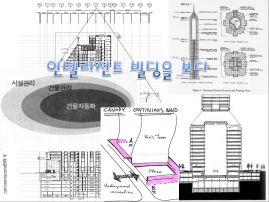 인텔리전트사례(Intelligent Building, NEC수퍼타워, 아시아미디어타워, GT타워, 진마오타워) PPT-1페이지