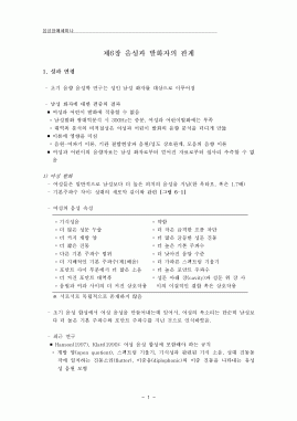 [음성장애세미나] 제06장 음성과 발화자의 관계-1페이지