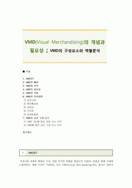 [VMD] VMD(Visual Merchandising)의 배경과 목적, 개념과 필요성 ; VMD의 구성요소와 역할분석-1페이지