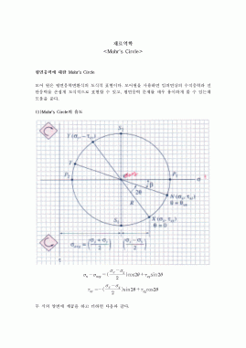 재료역학 - Mohrs Circle에 관해-1페이지