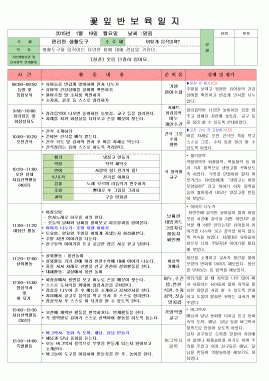 평가인증만3세보육일지3,4주-1페이지