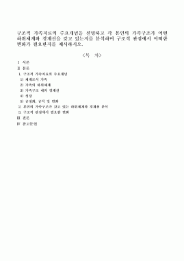 구조적 가족치료의 주요개념을 설명하고 각 본인의 가족구조가 어떤 하위체계와 경계선을 갖고 있는지를 분석하며 구조적 관점에서 어떠한 변화가 필요한지를 제시하시오.-1페이지