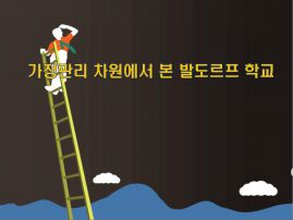 가정관리 차원에서 본 발도르프(Waldorf) 학교.ppt
-1페이지