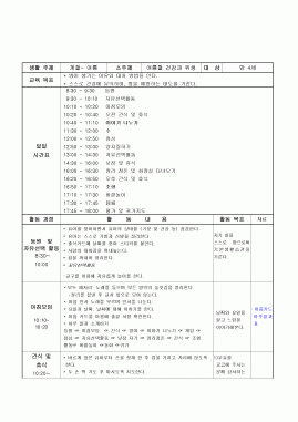 <여름 학습지도안> 생활 주제 : 계절- 여름 | 소주제 : 여름철 건강과 위생 (만 4세) -1페이지