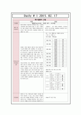 아동 특수질환아 고찰 4개 - 폐렴(Pneumonia), 요로감염증(urinary tract infection), 경련성 발작(seizure) , 가와사키병(카와사키병/kawasaki`s disease)-1페이지