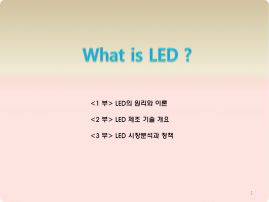 LED 원리와 제조공정, LED조명산업 시장전망-1페이지