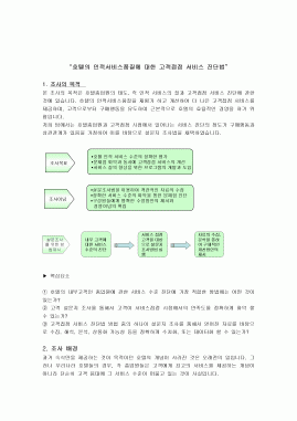 “호텔의 인적서비스품질에 대한 고객접점 서비스 진단법” (조사의 목적, 조사 배경과 활용, 조사 체계 및 평가 항목)-1페이지