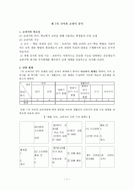 제 7차 국어과 교과서 분석 (교과서의 필요성)-1페이지