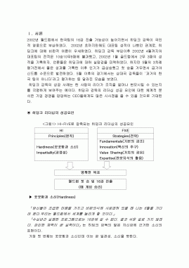 히딩크 리더십 (Hiddink Leadership) {변혁적, 카리스마적 리더십, 기업경영에의 시사점}-1페이지