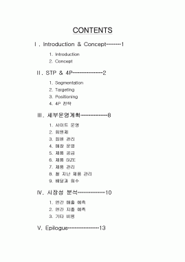 여성 의류 사업계획서-1페이지