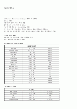 SICU사전학습-1페이지