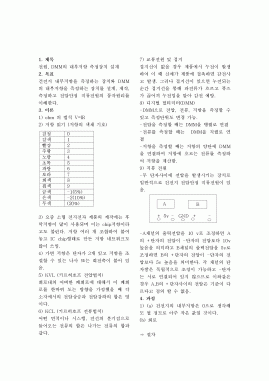 [전자회로설계] 전원, DMM의 내부저항 측정장치 설계 (예비+결과) : 건전지 내부저항을 측정하는 장치와 DMM의 내부저항을 측정하는 장치를 설계, 제작,측정하고 전압안정 직류전원의 동작원리를 이해한다.-1페이지