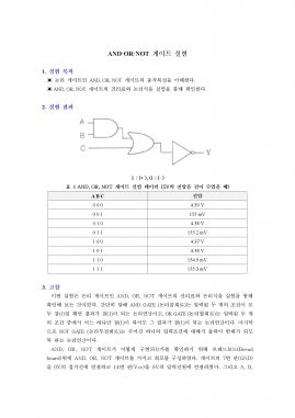 정보통신 실습 - AND_OR_NOT 게이트 실험(결과 보고서)-1페이지