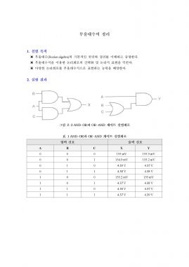 정보통신 실습 - 부울대수의 정리(결과 보고서)-1페이지