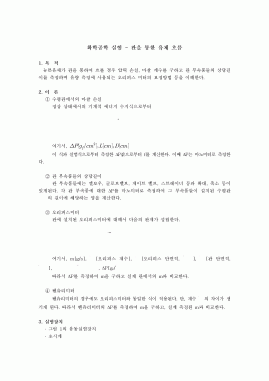 [화학공학 실험] 관을 통한 유체 흐름 : 뉴튼유체가 관을 통하여 흐를 경우 압력 손실, 마찰 계수를 구하고 관 부속품들의 상당길이를 측정하며 유량 측정에 사용되는 오리피스 미터의 보정방법 등을 이해한다-1페이지