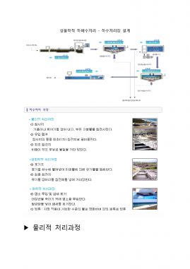 생물학적 하폐수처리 - 하수처리장 설계-1페이지