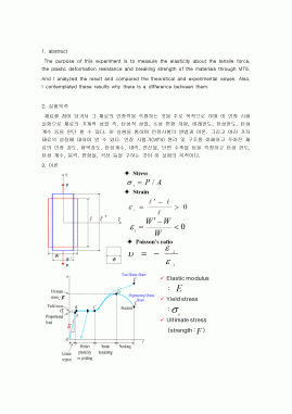 고체실험 - 인장실험-1페이지