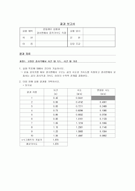 실험보고서 - 갈릴레오 실험과 경사면에서 중력가속도 측정-1페이지