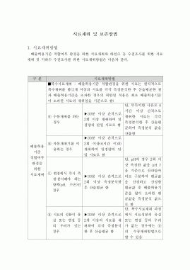 수질 및 분석 실험 - 시료채취 및 보존방법-1페이지