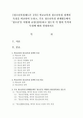 [청소년육성제도론 공통] 학교교육과 청소년육성 정책의 특징을 비교하여 논하고,  주요 청소년육성 관계법들에서 ‘청소년’을 어떻게 규정(정의)하고 있는지 각 법의 목적과 특성에 따라  - 청소년정책-1페이지