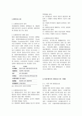 환경호르몬 식품에서의 환경호르몬 피해-1페이지