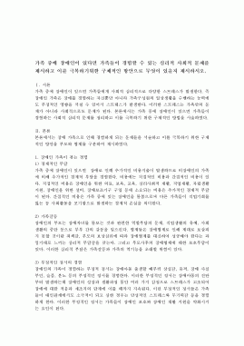 가족 중에 장애인이 있다면 가족들이 경험할 수 있는 심리적 사회적 문제를 제시하고 이를 극복하기위한 구체적인 방안으로 무엇이 있을지 제시하시오 - 장애인 가족이 겪는 경험, 장애인 가족의 문제 극복방안 -1페이지