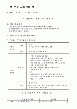 [영유아 프로젝트] 우주 프로젝트 (만5세) - 프로젝트 활동 준비 단계, 프로젝트 전개 단계-1페이지