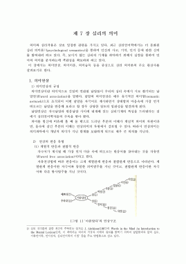 [표준국어문법론] 제7장 심리의 의미 {의미연상, 의미미분, 의미습득}-1페이지