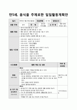 [유아교육과정] 만5세, 음식을 주제로한 일일활동계획안, 음식(생활주제), 음식과 우리생활(주제),영양 만점 맛 있는 음식(소주제)-1페이지