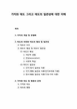 가치(價値)와 태도(態度) - 가치의 개념과 유형화, 태도의 의의와 태도의 형성 및 일관성, 가치와 태도 및 행동의 관계-1페이지