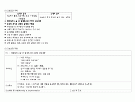 [모성간호학] 제왕절개 케이스 CASE STUDY-1페이지