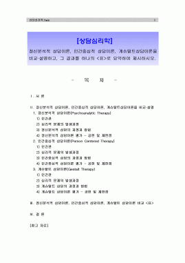 [상담심리학] 정신분석적 상담이론, 인간중심적 상담이론, 게슈탈트상담이론을 비교·설명,  그 결과를 하나의 <표>로 요약하여 제시하시오 {프로이드, 로저스, 펄스}-1페이지