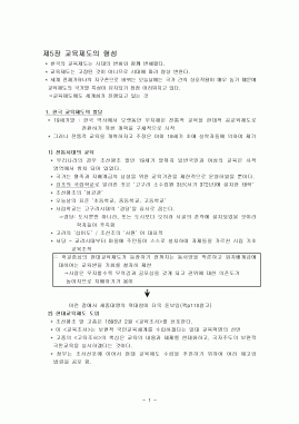 [교육학] 제05장.교육제도의 형성 {한국 교육제도의 발달, 서양교육제도의 형성과 확산, 국민교육제도의 한계}-1페이지