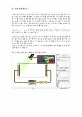 반도체공학 - 광전효과에 관해-1페이지