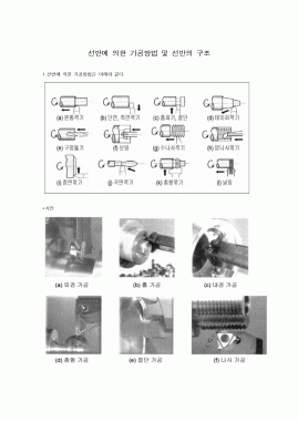 선반공 - 선반에 의한 공방법 및 선반의 구조-1페이지