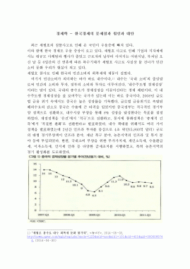 경제학 - 한국경제의 문제점과 원인과 대안-1페이지