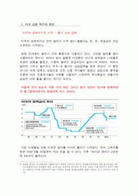 경영학 - 미국 금융 위기의 원인과 우리나라에 미친 영향-1페이지