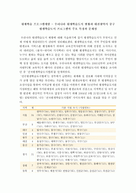 평생학습 프로그램개발 - 우리나라 평생학습도시 현황과 대전광역시 중구 평생학습도시 프로그램의 주요 특징과 문제점
-1페이지