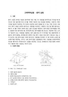 [고체역학실험] 충격 실험-1페이지