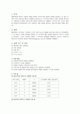 [일반물리학실험] 페러데이법칙 (Faraday`s Law) (결과)-1페이지