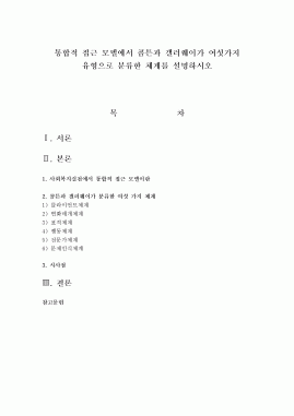 통합적 접근 모델에서 콤튼과 갤러웨이가 여섯가지 유형으로 분류한 체계를 설명  [콤튼과 갤러웨이]-1페이지