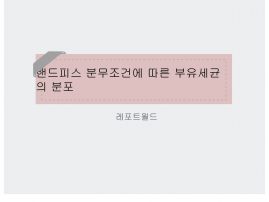 [감염] 핸드피스 분무조건에 따른 부유세균의 분포.pptx-1페이지