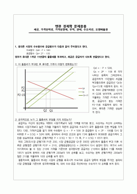 세금, 가격탄력성, 가격상한제, 무역, 관세, 수요곡선, 오염배출권 - 【맨큐의 경제학(Principles Of Economics Mankiw) 응용문제】-1페이지