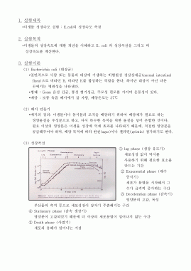 [화공실험] 미생물 성장속도 실험 - E.coli의 성장속도 측정 : 미생물의 성장속도에 대한 개념을 이해하고 E. coli 의 성장곡선을 그리고 비성장속도를 계산한다-1페이지