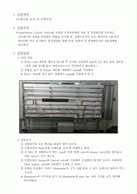 [화공실험] 유체마찰 손실 및 유량측정 결과 : 교축유량계의 작동 및 측정원리, 유량 측정 숙지. 데이터와 이론상의 데이터를 비교 분석결과를 통해 유량, 압력차 및 유량계수간의 상호관계를 알아본다.-1페이지